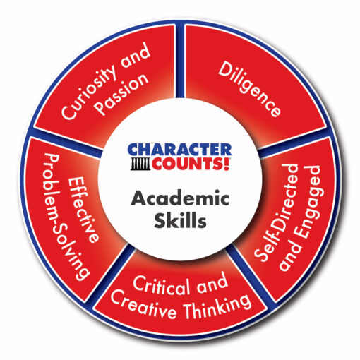 Welcome to the CHARACTER COUNTS! Store