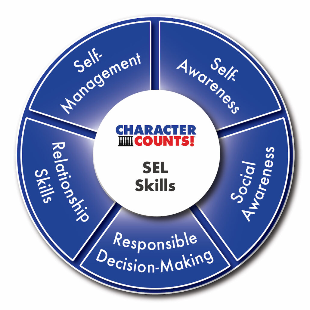 Welcome to the CHARACTER COUNTS! Store